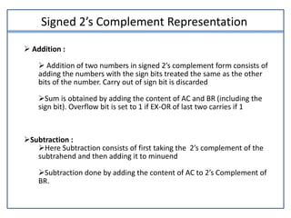 computer arithmatic | PPT