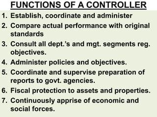 Chapter 10 controlling | PPTX