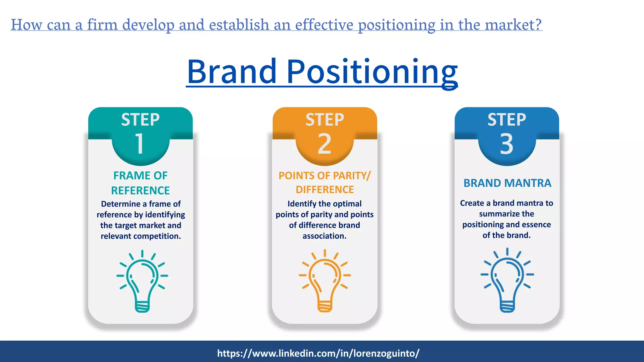 Chapter 10 - Crafting the Brand Positioning | PPTX