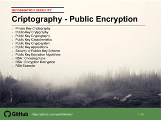 Chapter 10 cryptography-public encryption | PPT