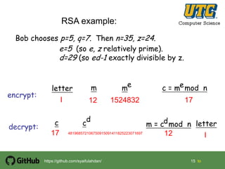 Chapter 10 cryptography-public encryption | PPT