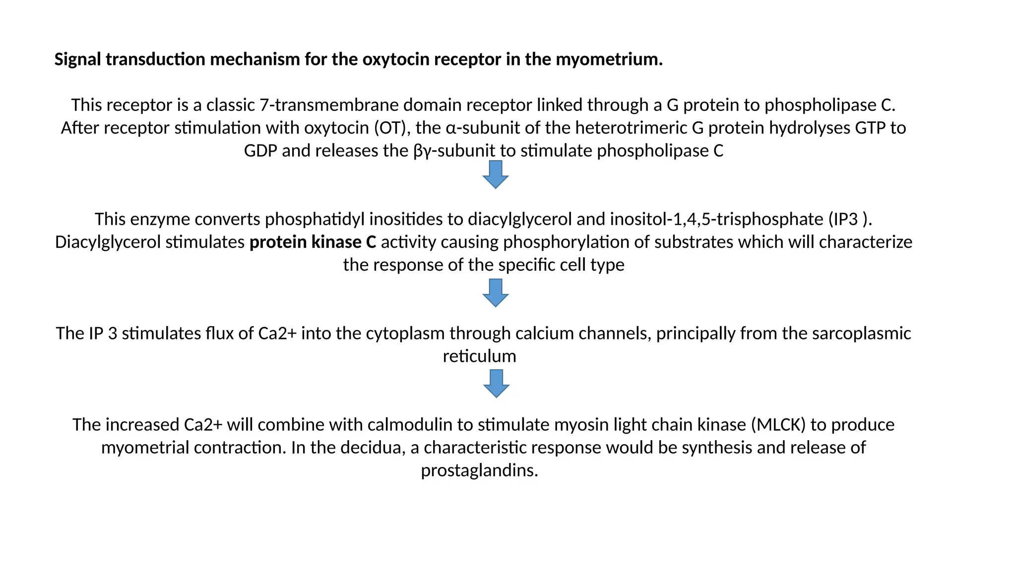 Chapter 10-Drug Affecting Uterine Contraction.pptx