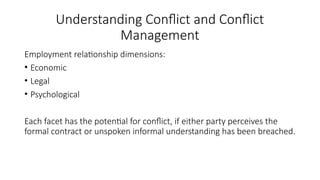 Chapter 10 - Employee Relations and Conflict Management.pptx