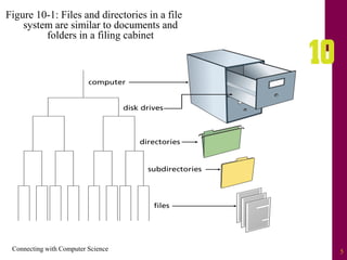 chapter10 - File structures.pdf