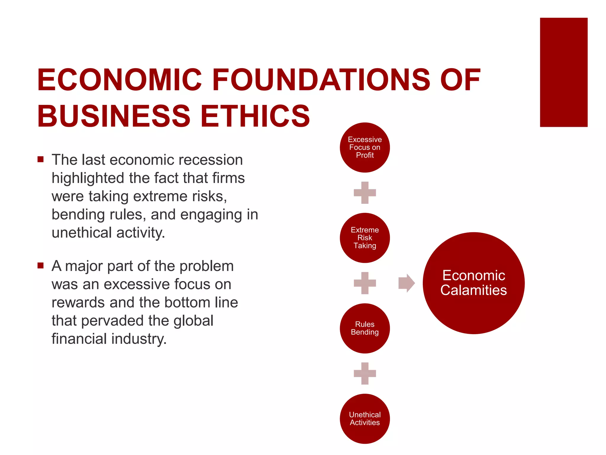 Chapter 10 Globalization of Ethical Decision Making | PPTX