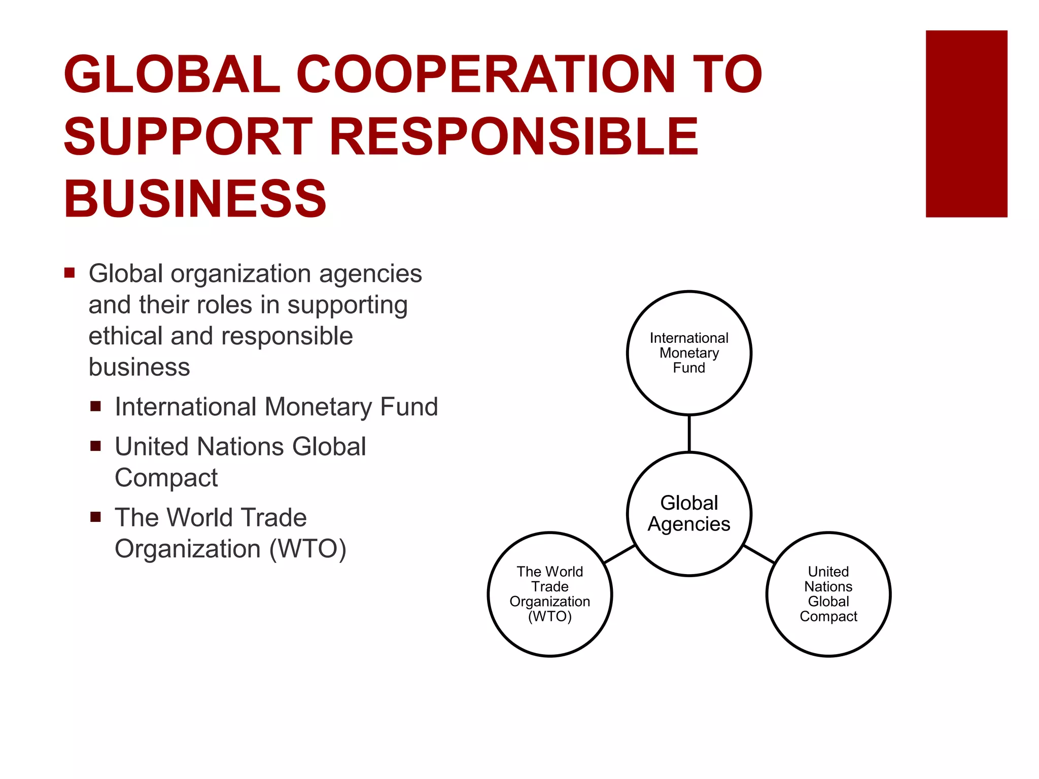 Chapter 10 Globalization of Ethical Decision Making | PPTX