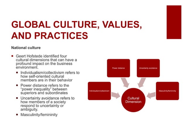 Chapter 10 Globalization of Ethical Decision Making | PPTX