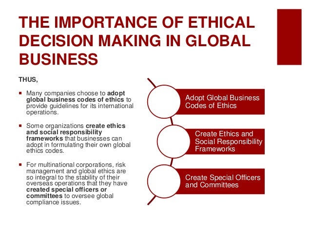 Chapter 10 Globalization of Ethical Decision Making