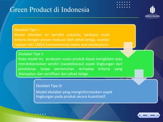 Green Product.pptx