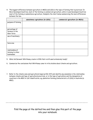 Chapter 10 key isssue 1 | DOC