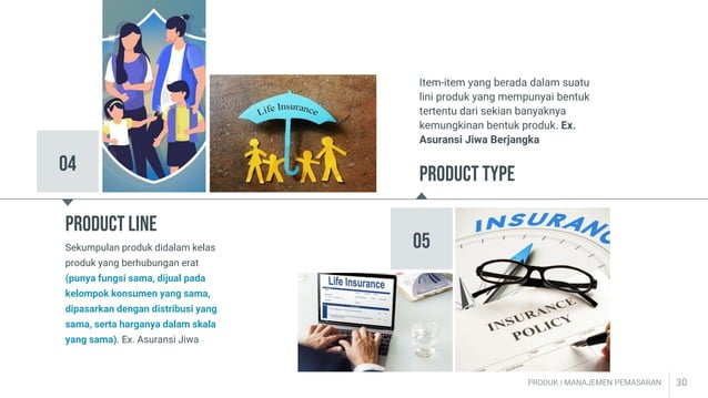 Konsep Produk (Product) | PDF