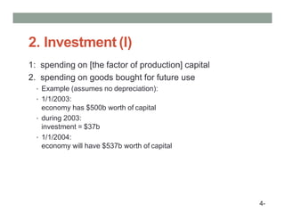 Chapter 10 measuring macroeconomic activity | PPTX