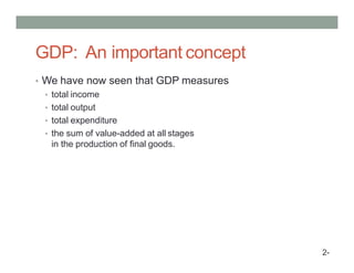 Chapter 10 measuring macroeconomic activity | PPTX