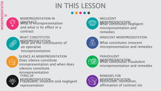 Misrepresentation in contract | PPTX