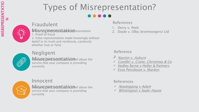 Misrepresentation in contract | PPTX