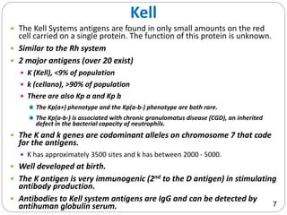 CHAPTER 10- OTHER BLOOD GROUP.ppt