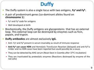 CHAPTER 10- OTHER BLOOD GROUP.ppt