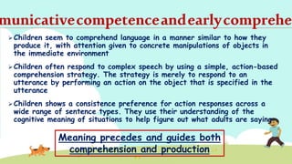 Early Language Acquisition | PPT