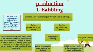 Early Language Acquisition | PPT