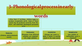 Early Language Acquisition | PPT
