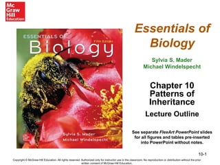 Chapter 10 - Patterns of Inheritance.pptx