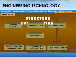 Chapter 10 structure construction | PPT | Civil Engineering Industry ...