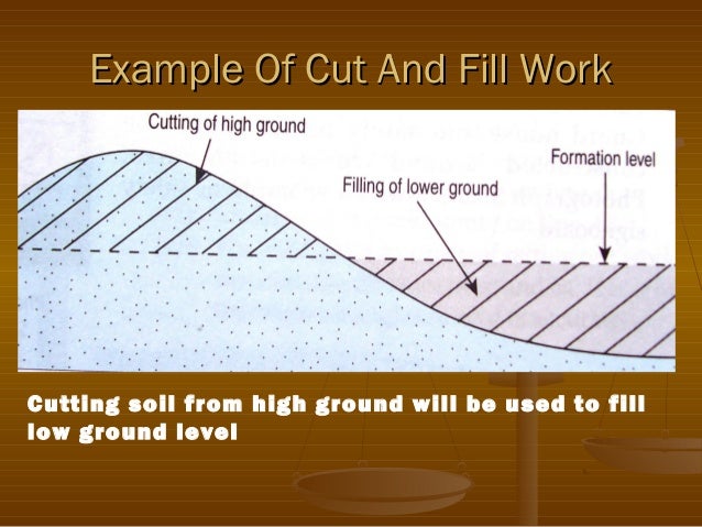 Chapter 10 structure construction