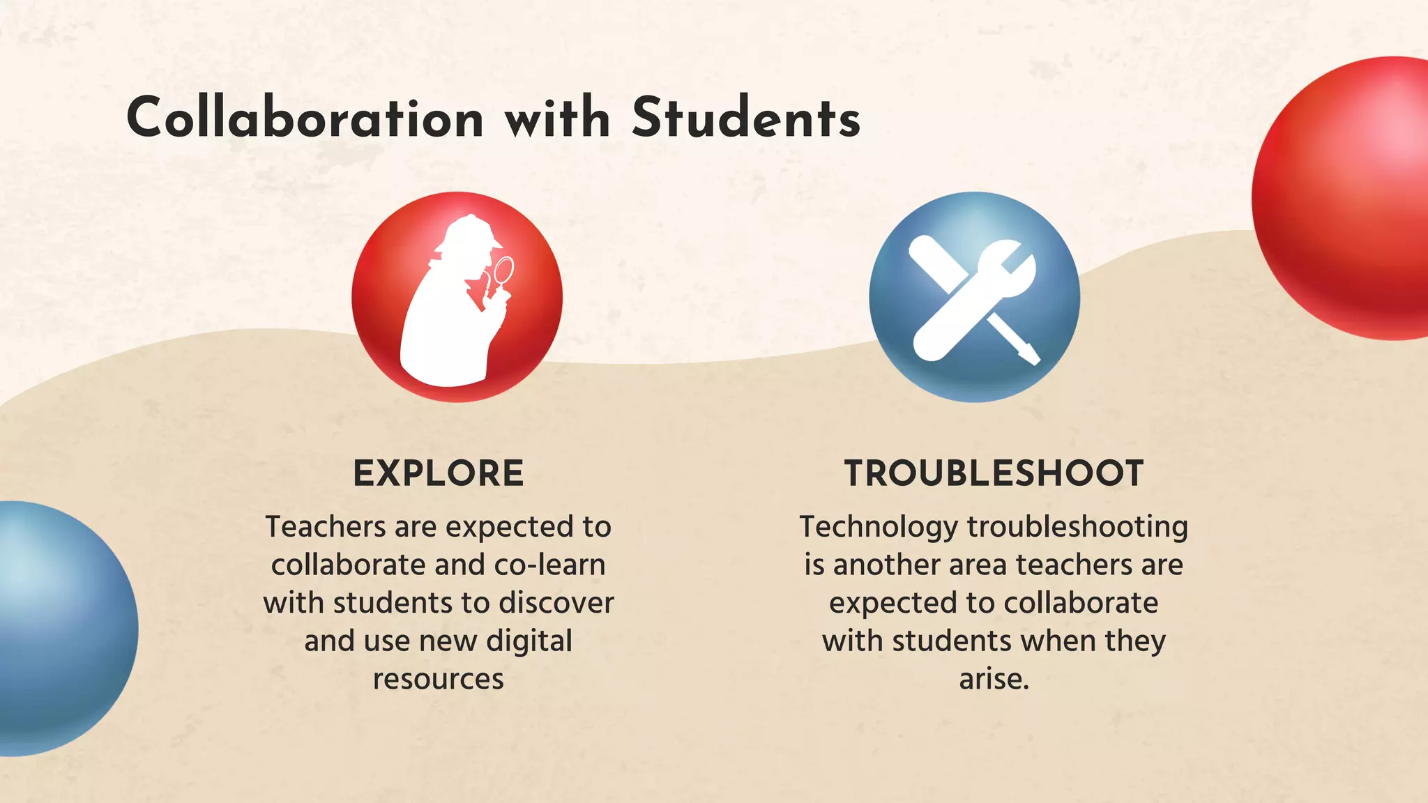 Chapter 10 teacher as collaborator | PPT