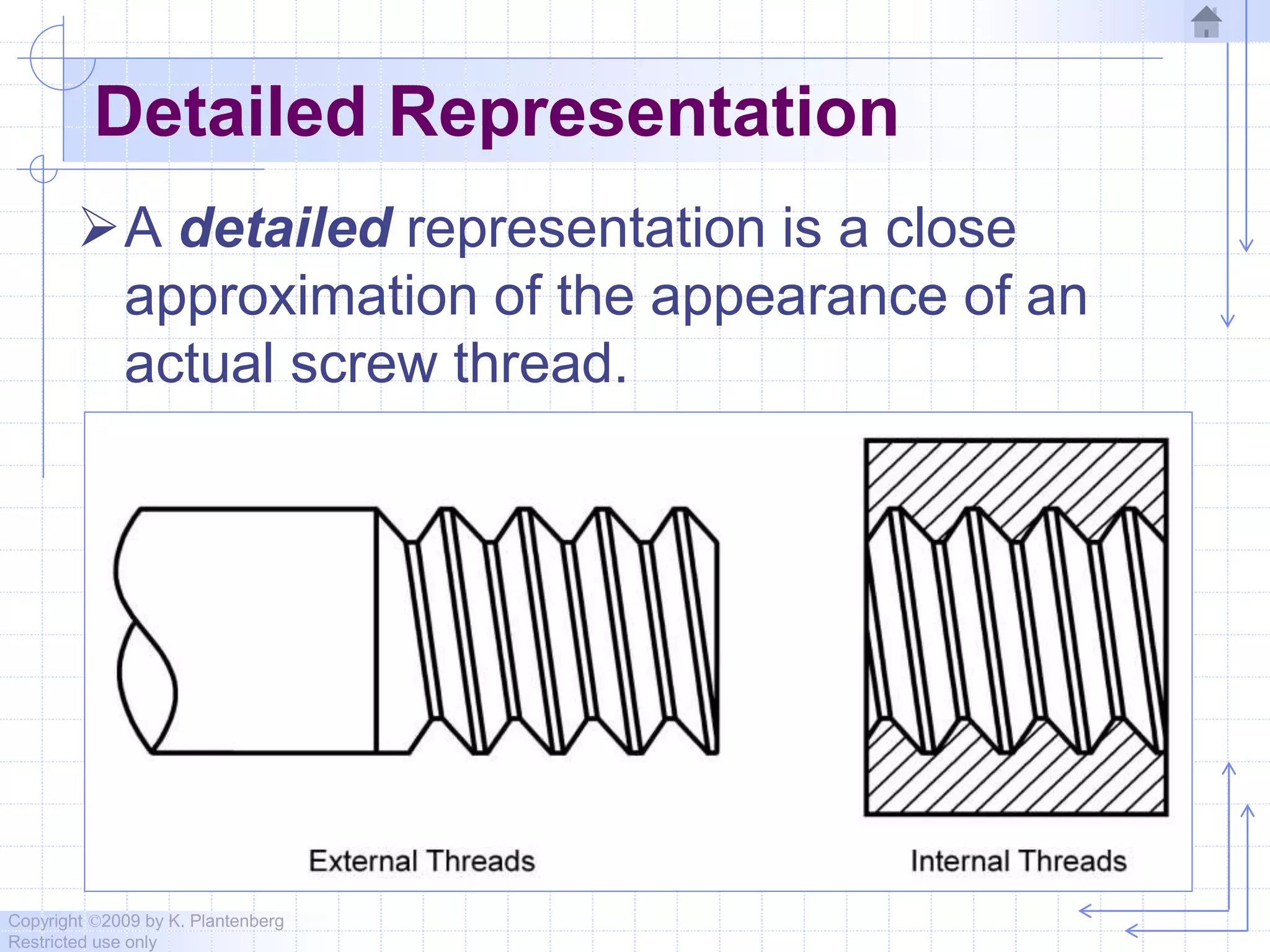 Chapter 10 threads and fasteners - 2010 | PPTX