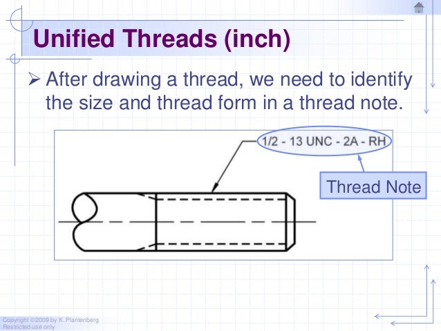 Chapter 10 threads and fasteners - 2010