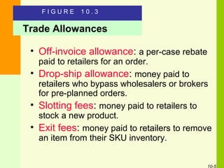 Chapter 10 trade-promotions | PPT