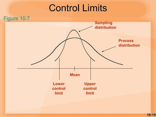 chapter10_9estevenson.ppt