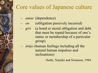 Chapter 10a japanese management approaches | PPT