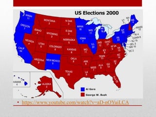 Chapter 10 and 11 electoral process | PPTX