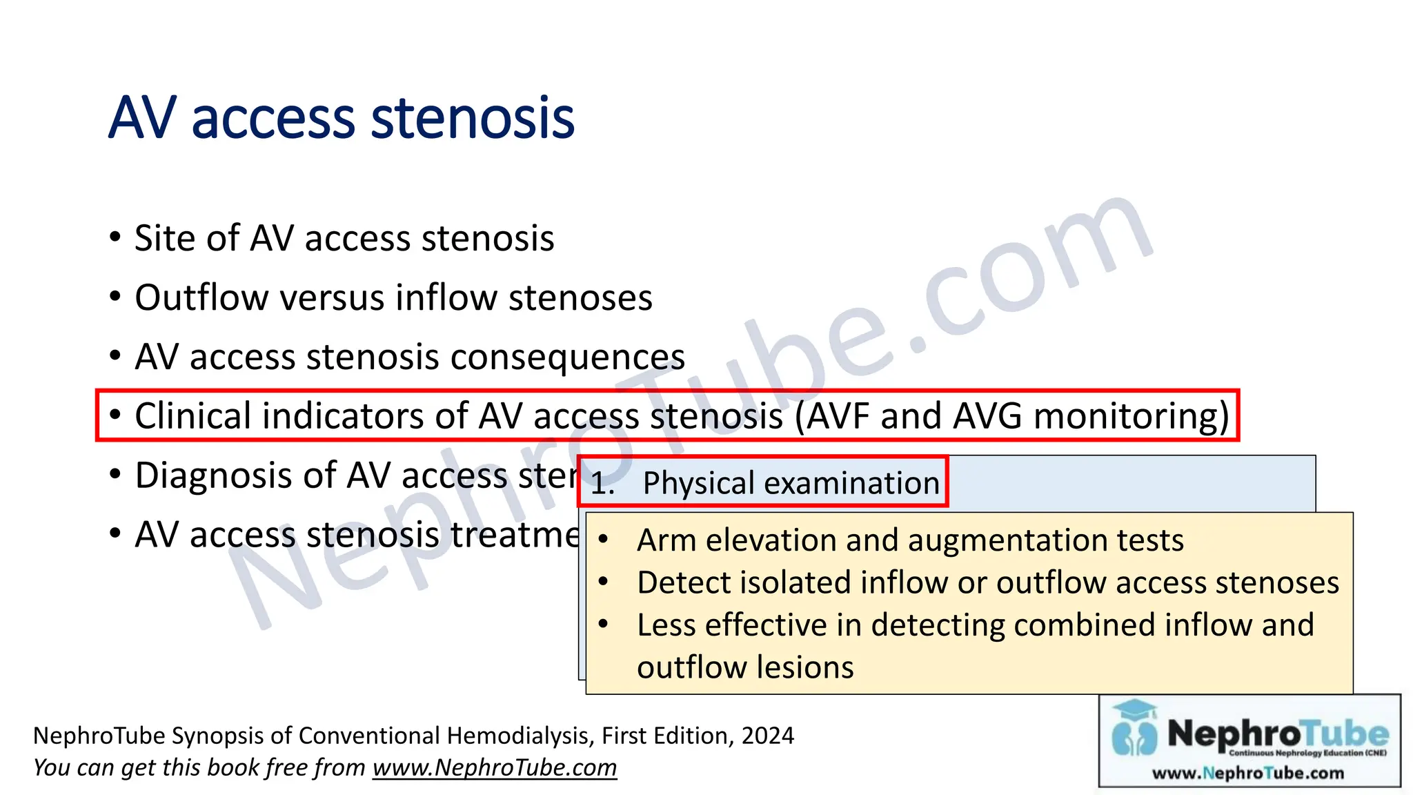 Hemodialysis: Chapter 10, AVF and AVG - Complications (Diagnosis and ...