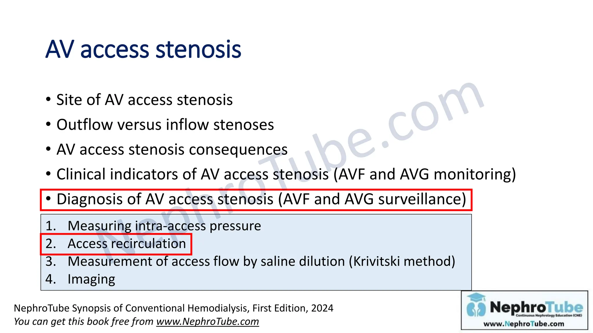 Hemodialysis: Chapter 10, AVF and AVG - Complications (Diagnosis and ...