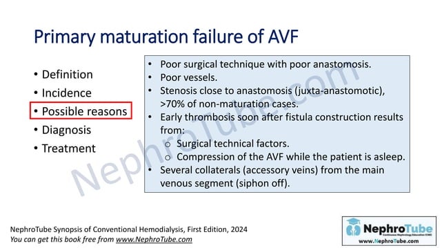 Hemodialysis: Chapter 10, AVF and AVG - Complications (Diagnosis and ...