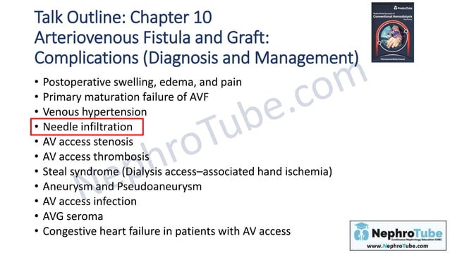 Hemodialysis: Chapter 10, AVF and AVG - Complications (Diagnosis and ...