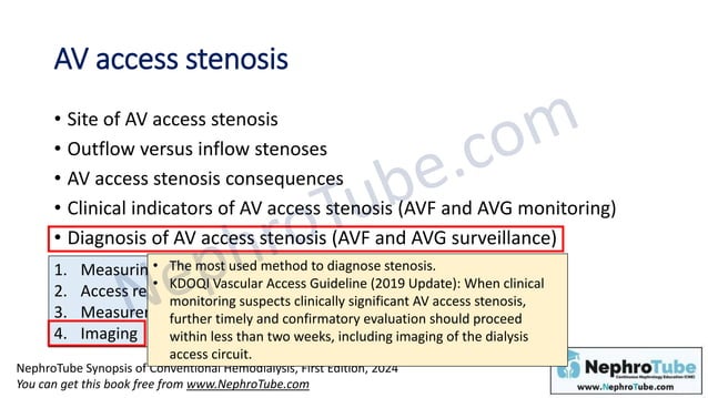 Hemodialysis: Chapter 10, AVF and AVG - Complications (Diagnosis and ...