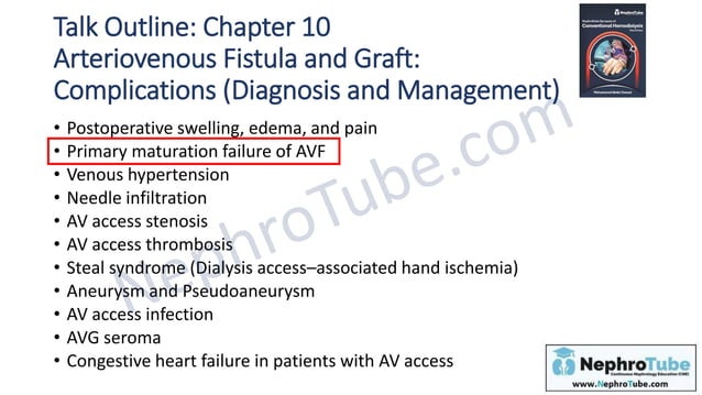 Hemodialysis: Chapter 10, AVF and AVG - Complications (Diagnosis and ...