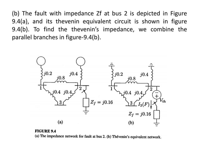 Chapter 10 balanced faults analysis | PDF | Computer Networking | Computing