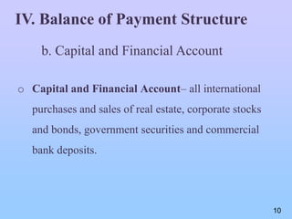 Chapter 10 balance of payment | PPTX