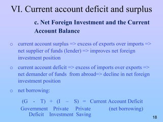 Chapter 10 balance of payment | PPTX