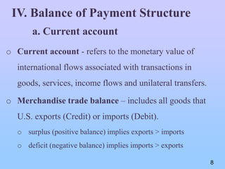 Chapter 10 balance of payment | PPTX