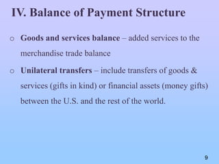 Chapter 10 balance of payment | PPTX