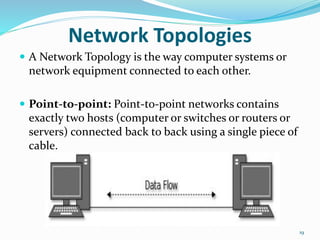 Chapter 10 Basic Networking.pdf