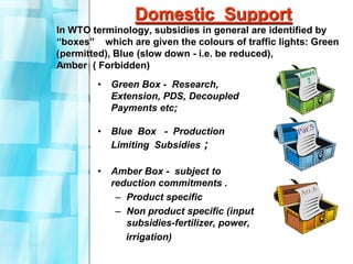 Chapter 10 be wto_agriculture | PDF | Agriculture | Industries