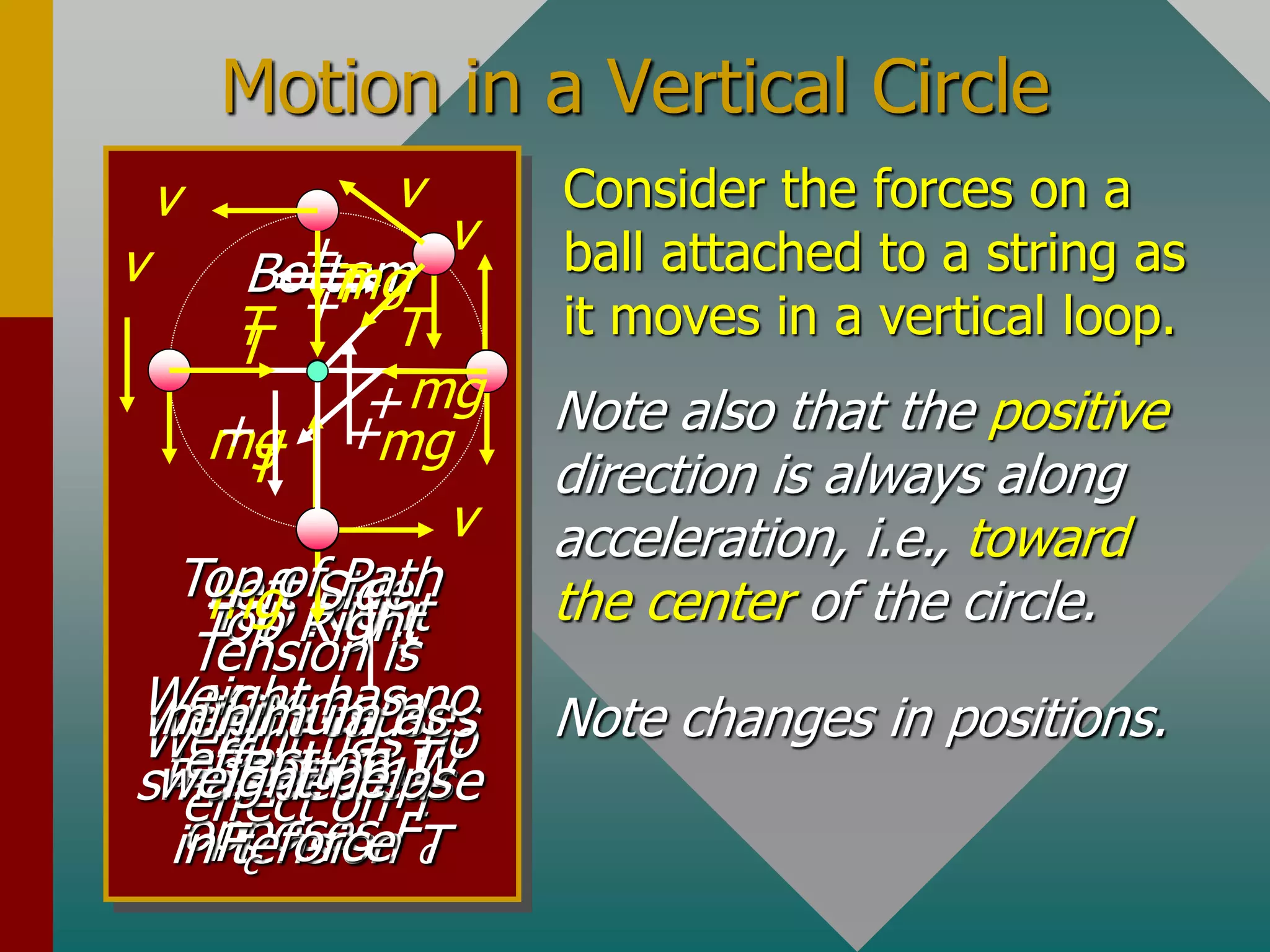 Chapter 10 CIRCULAR MOTION | PPT