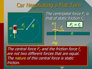 Chapter 10 CIRCULAR MOTION | PPT