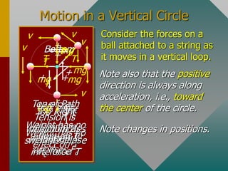 Chapter 10 CIRCULAR MOTION | PPT